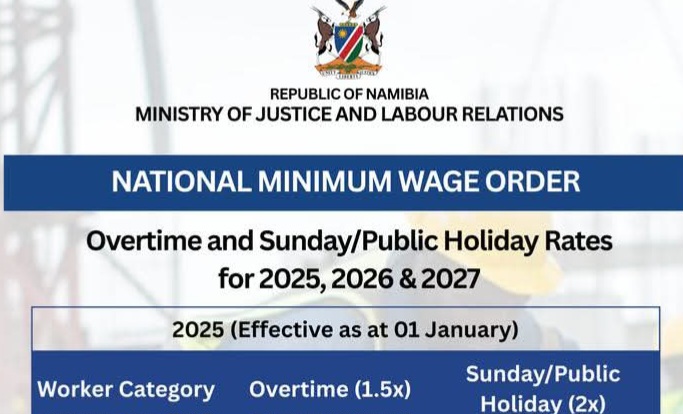 Government Announces Overtime and Public Holiday Pay Rates for 2025 ...